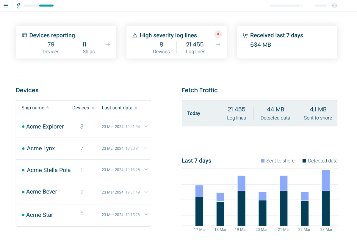Drive - maritime data exchange service | Dualog