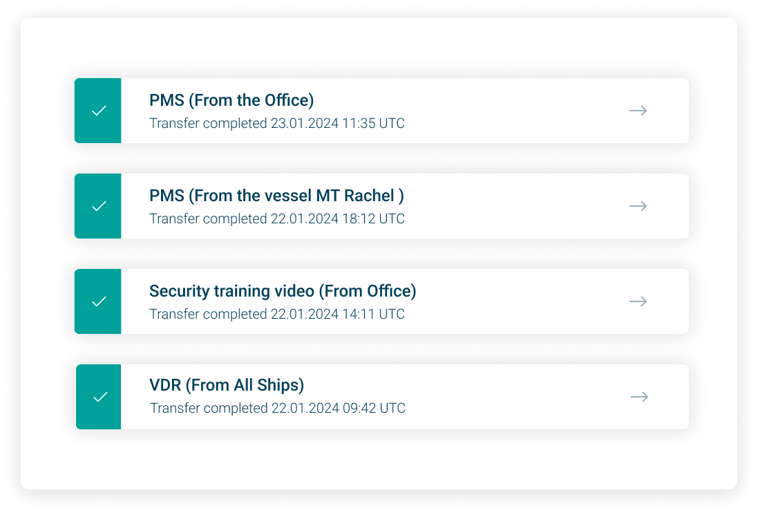 5 use cases for Dualog Drive in the maritime industry in 2025 | Dualog