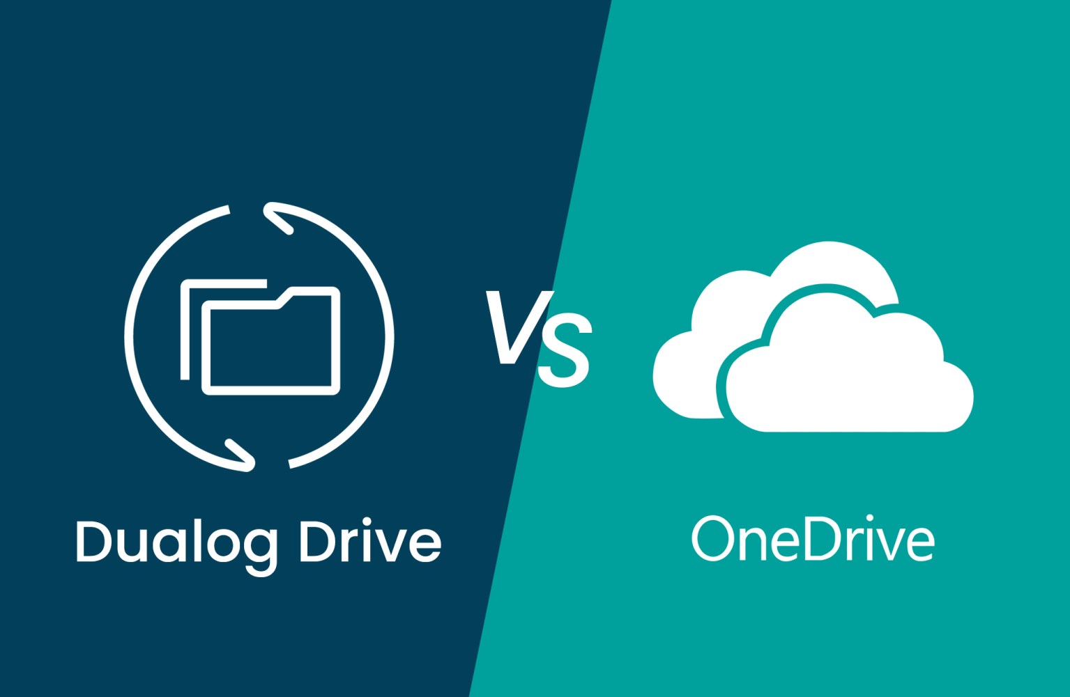Dualog Drive vs. OneDrive/SharePoint in shipping data exchange | Dualog