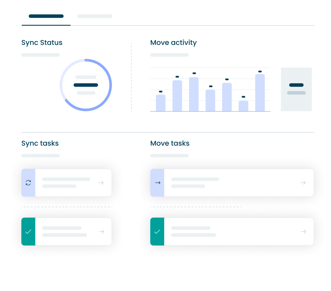 Drive - maritime data exchange service | Dualog