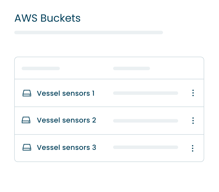Drive - maritime data exchange service | Dualog