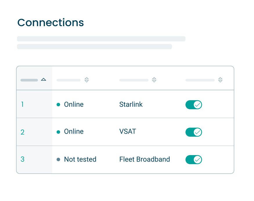 Connection Suite 5 release | Dualog